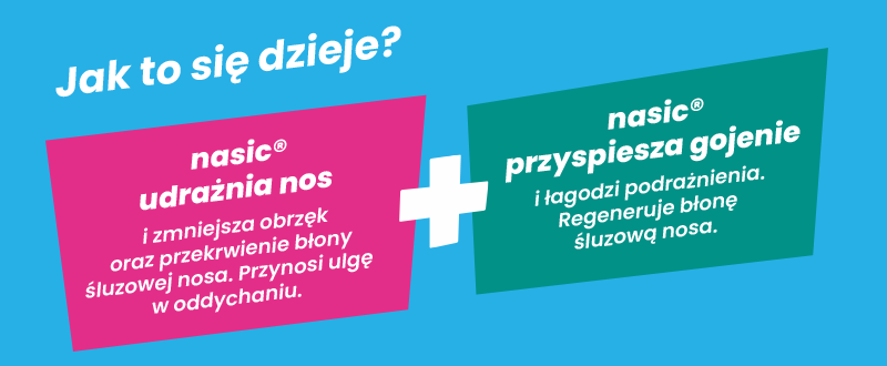 Nasic Kids, (0,05mg+5mg)/dawkę, aerozol do nosa, roztwór, 10 ml