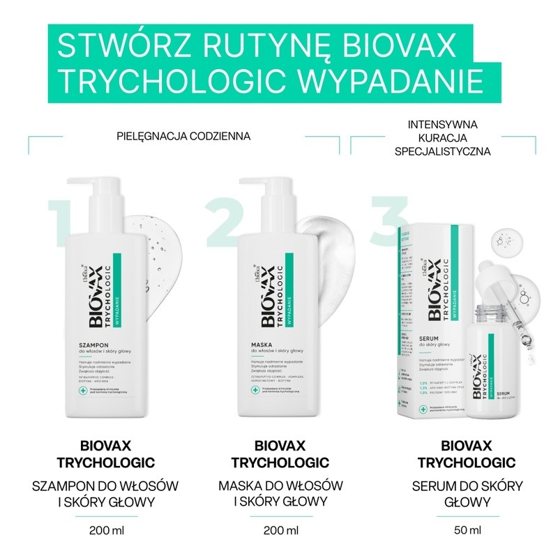 Biovax Trychologic Wypadanie, serum do skóry głowy, 50 ml