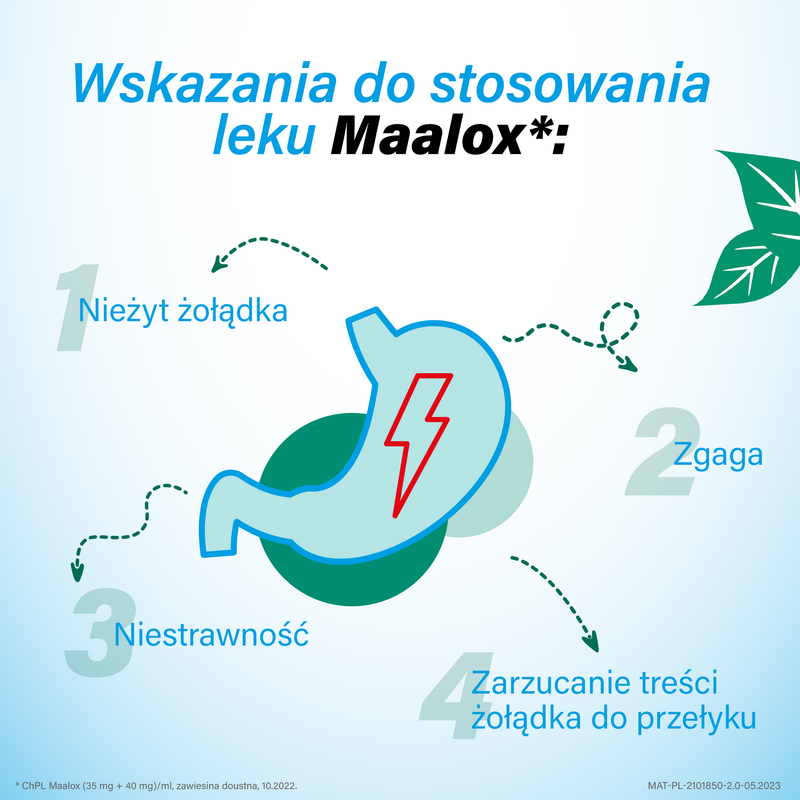Maalox, (35 mg+40mg)/ml, zawiesina doustna, 250 ml