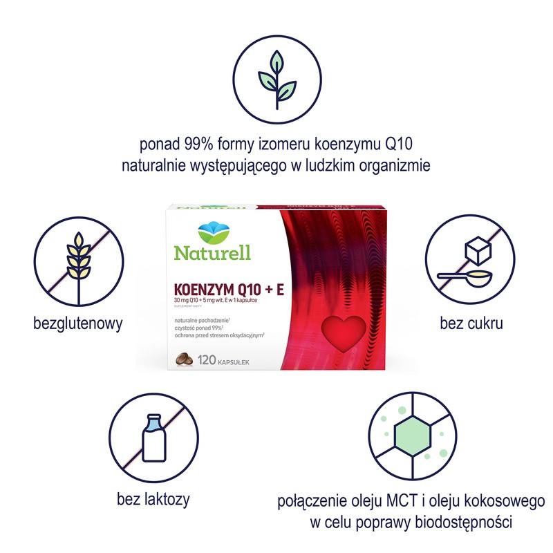 Naturell Koenzym Q10 + E, kapsułki, 120 szt.