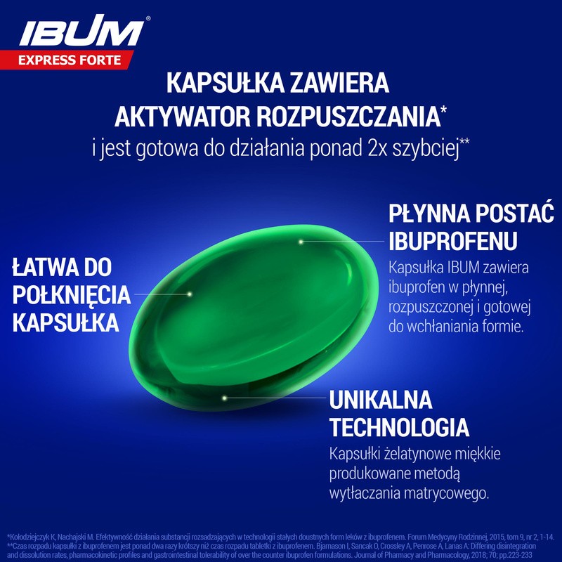 Ibum Express Forte, 400 mg, kapsułki miękkie, 36 szt.