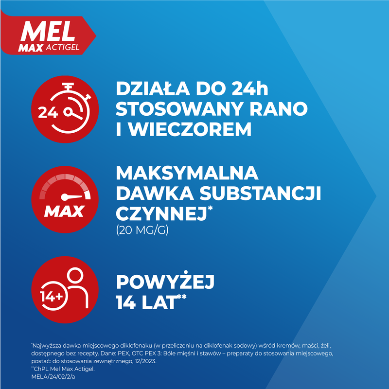 Mel Max Actigel, 20 mg/g, żel, 100 g