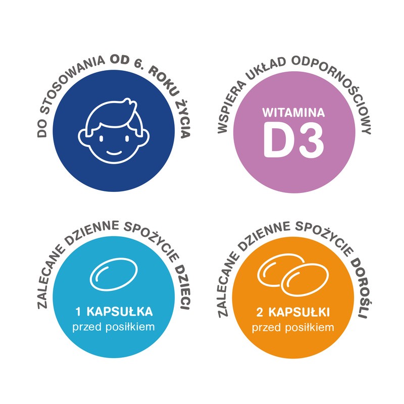 Iskial MAX + Czosnek, kapsułki, 120 szt.