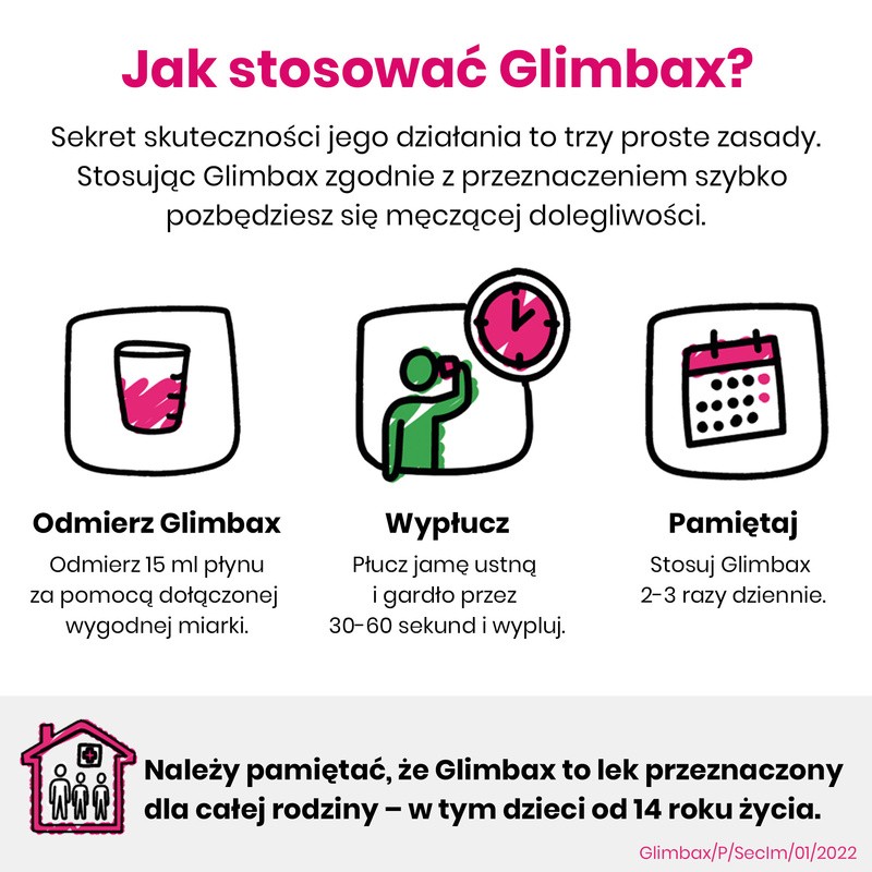 Glimbax, 0,74 mg / ml (0,074%), roztwór do płukania jamy ustnej i ...
