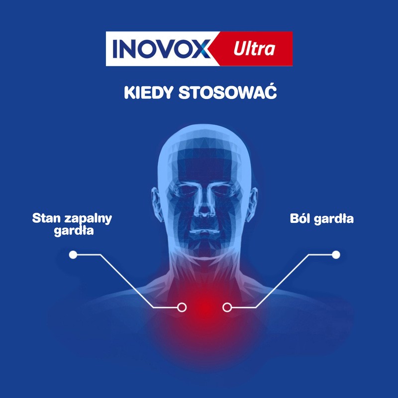 INOVOX Ultra smak miętowy (Ultravox), 8,75 mg, pastylki twarde, 24 szt.