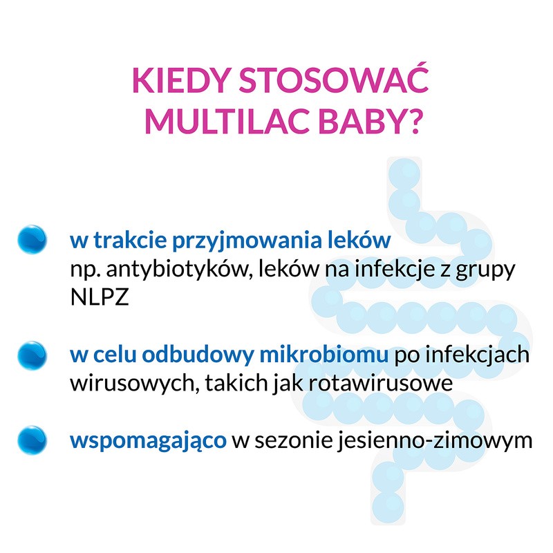Multilac Baby, krople, synbiotyk (probiotyk + prebiotyk), 5 ml