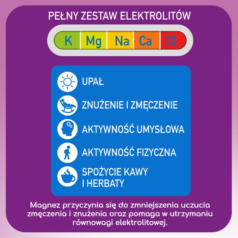 Plusssz Elektrolity Senior 100% Complex, tabletki musujące, 24 szt.