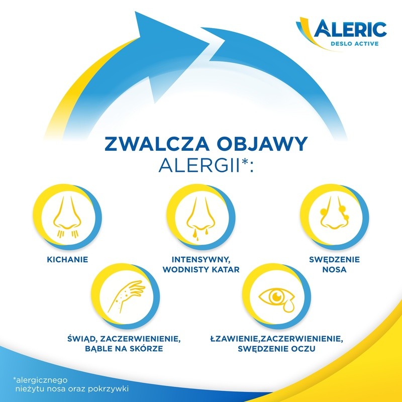Aleric Deslo Active, 5 mg, 30 tabletek, na alergię i katar sienny