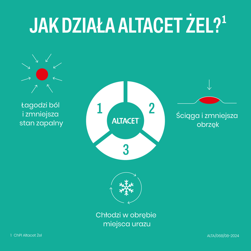 Altacet Ice, spray chłodzący na urazy, 130 ml